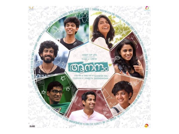 Aanandam And Other Upcoming Campus Based Malayalam Films! - Filmibeat