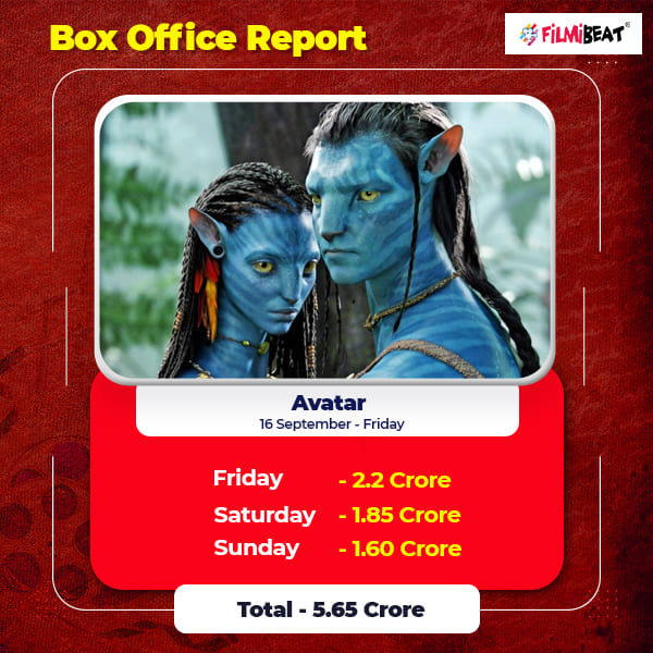 Weekly Box Office Analysis: Brahmastra Third Week Total Over Rs 250 ...