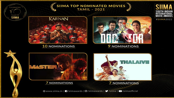 SIIMA 2022 Winners List Tamil: STR, Kangana, Aishwarya Rajesh, Priyanka ...