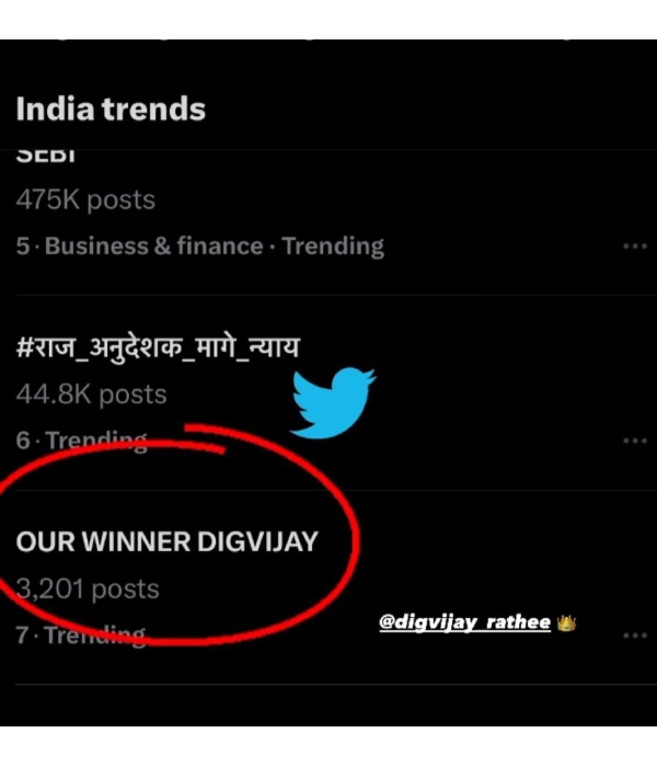 MTV Splitsvilla X5 Finale: Digvijay Singh Rathee Sets Twitter Ablaze ...