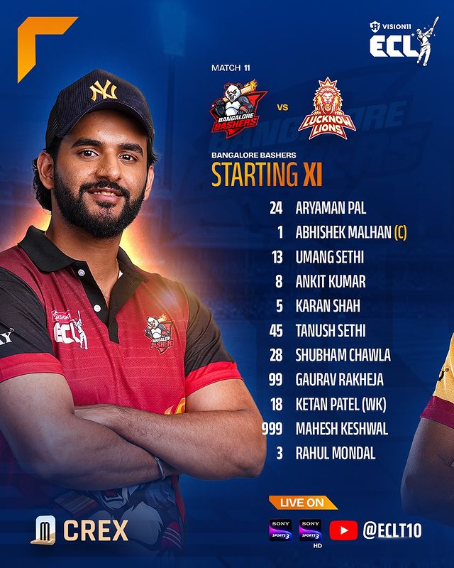 ECL 2024 LIVE Score Updates: Abhishek Malhan (Bangalore Bashers) Vs ...