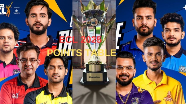 ECL 2025 Points Table: ECL Season 2 Top 4 Teams| Elvish Yadav Haryana Hunters Out Of ECL 2025 ...