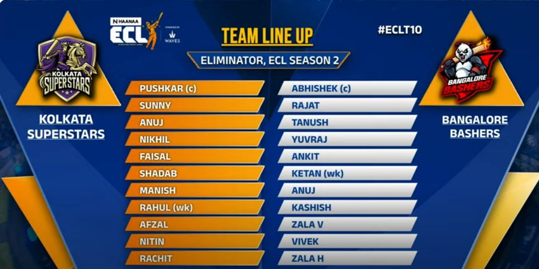 ECL 2025 Eliminator Match Winner LIVE Score Bangalore Bashers Vs Kolkata Superstars Match ...