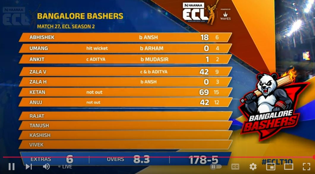 ECL 2025 LIVE Score Bangalore Bashers vs Mumbai Disruptors Match Highlights| Abhishek Malhan vs ...