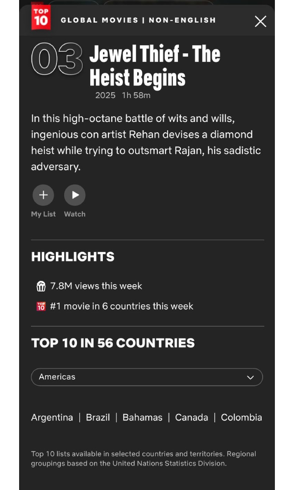 Jewel Thief: The Heist Begins Pulls Off a Global Stunt — Steals Hearts ...