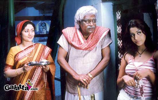 Prema Nagar Telugu Movie: Pooja, Shooting Stills, Location Photos ...