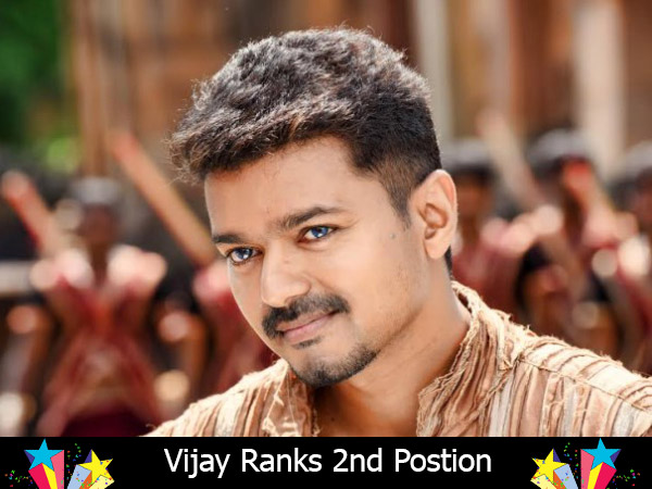 Most Popular Actor in South India 2015 - Filmibeat