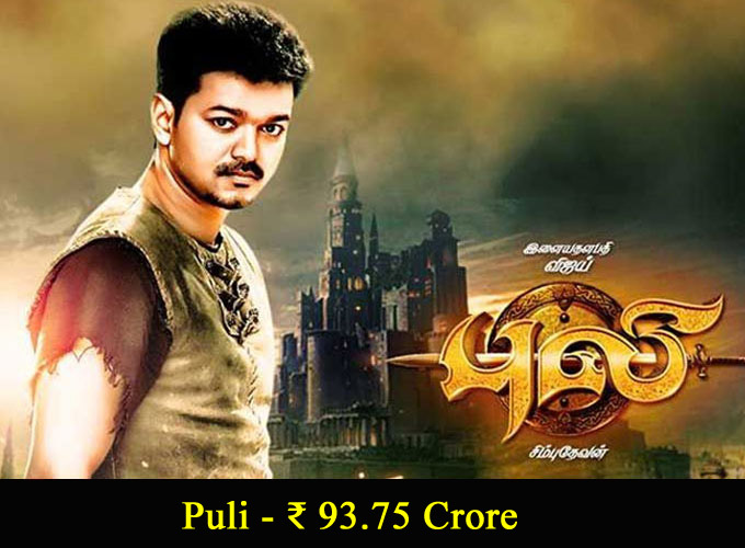 Tamil Best Movie And Their Box Office Collection 2015 - Filmibeat