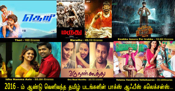 Box Office Report Of Tamil Movies 2016 - Filmibeat