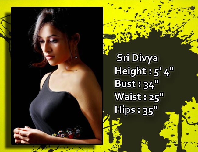 Find Out Which South Indian Actress's Body You Have! - Filmibeat