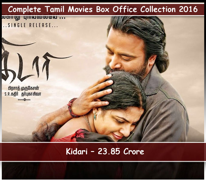 Complete Tamil Movies Box Office Collection 2016 - Filmibeat