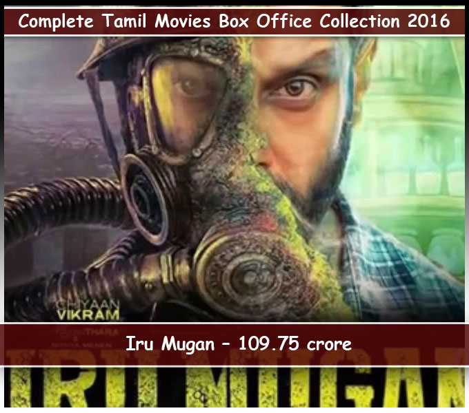 Complete Tamil Movies Box Office Collection 2016 - Filmibeat