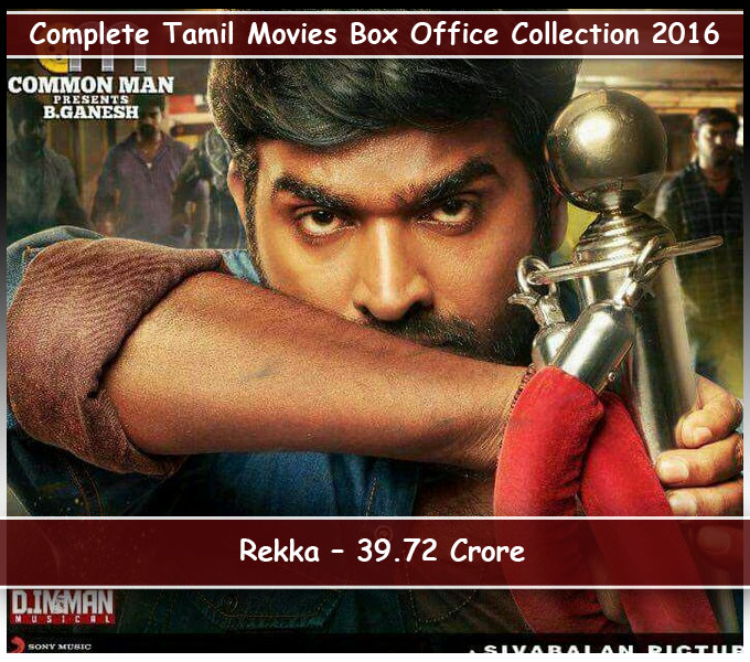 Complete Tamil Movies Box Office Collection 2016 - Filmibeat