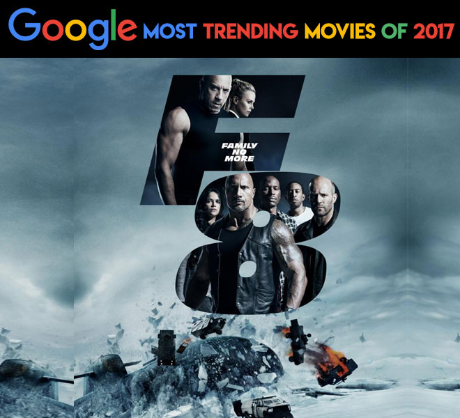 Google Most Trending Movies Of 2017 - Filmibeat