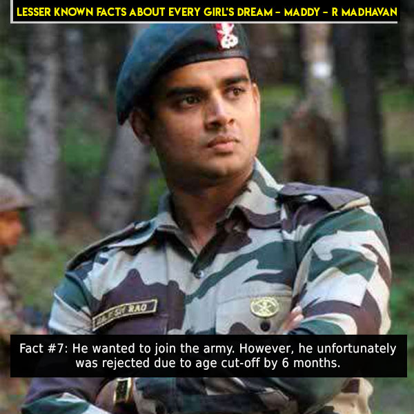 Lesser Known Facts About Every Girl's Dream – Maddy – R Madhavan ...
