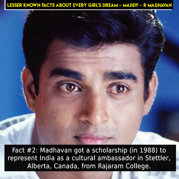 Lesser Known Facts About Every Girl's Dream – Maddy – R Madhavan ...