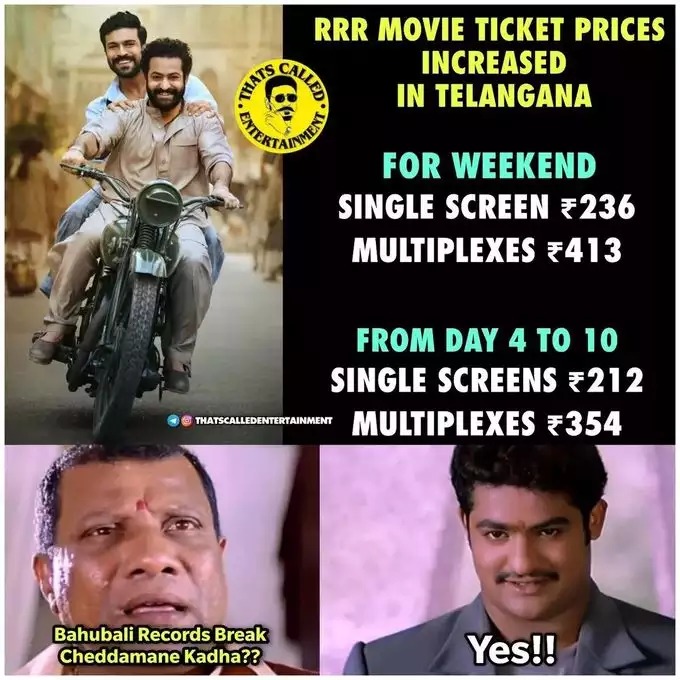 RRR : నెట్టింట వైరల్ అవుతున్న మీమ్స్.. ఇవి చూసి నవ్వకుండా ఉండగలరా ...