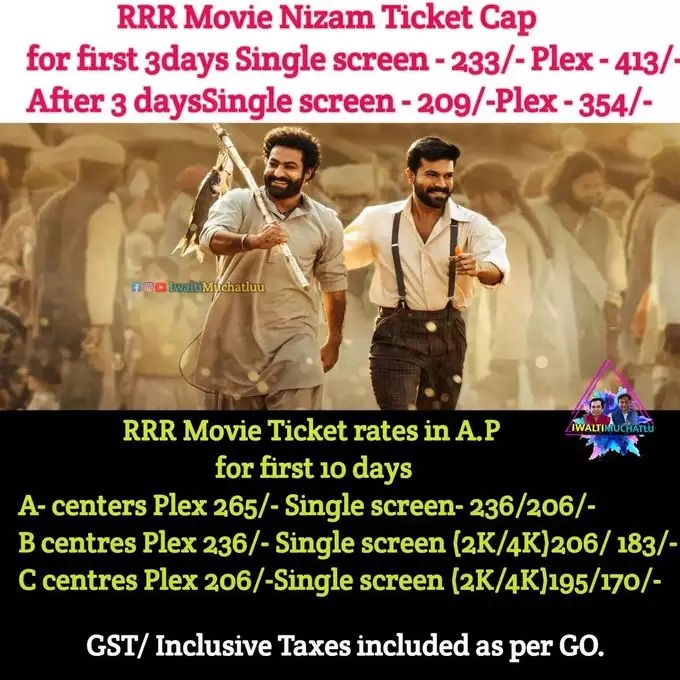 RRR : నెట్టింట వైరల్ అవుతున్న మీమ్స్.. ఇవి చూసి నవ్వకుండా ఉండగలరా ...