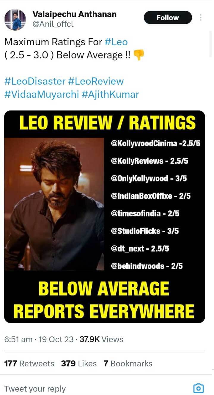 Leo Twitter Review| Leo Audience Reaction| Leo Review - Filmibeat