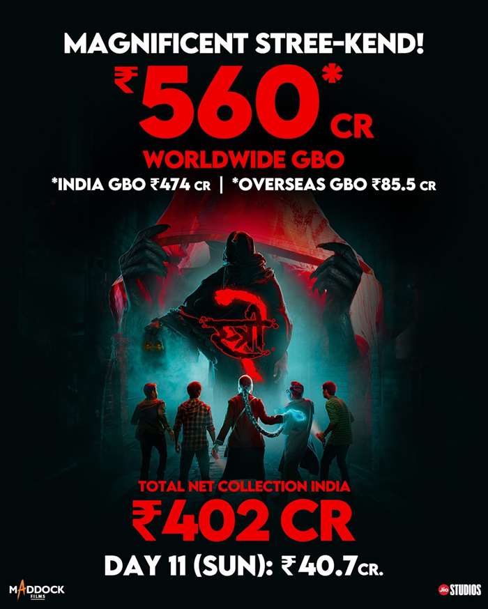 Stree 2 Box Office Collection, Shraddha Kapoor Hit Movies, Shraddha ...