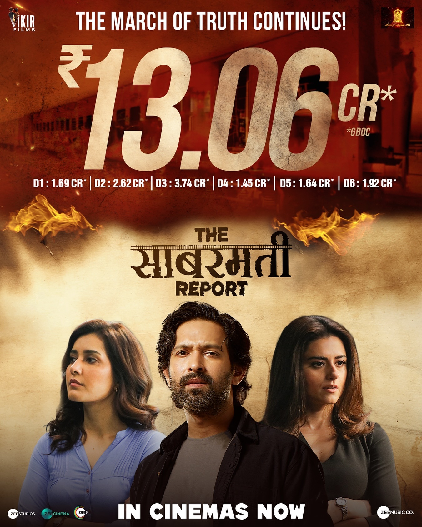 The Sabarmati Report: Conquering the Box Office with Impressive ...