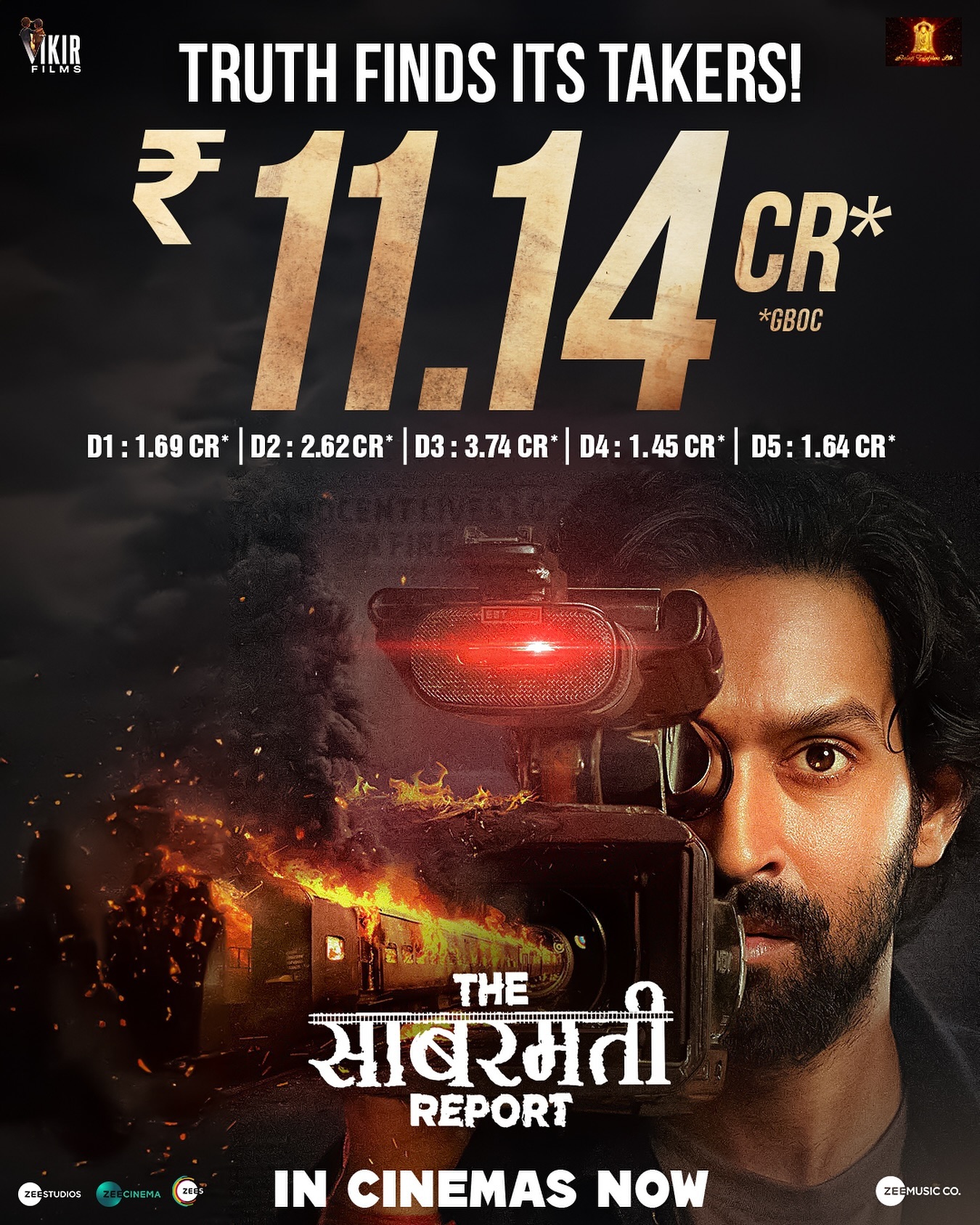 The Sabarmati Report: Conquering the Box Office with Impressive ...