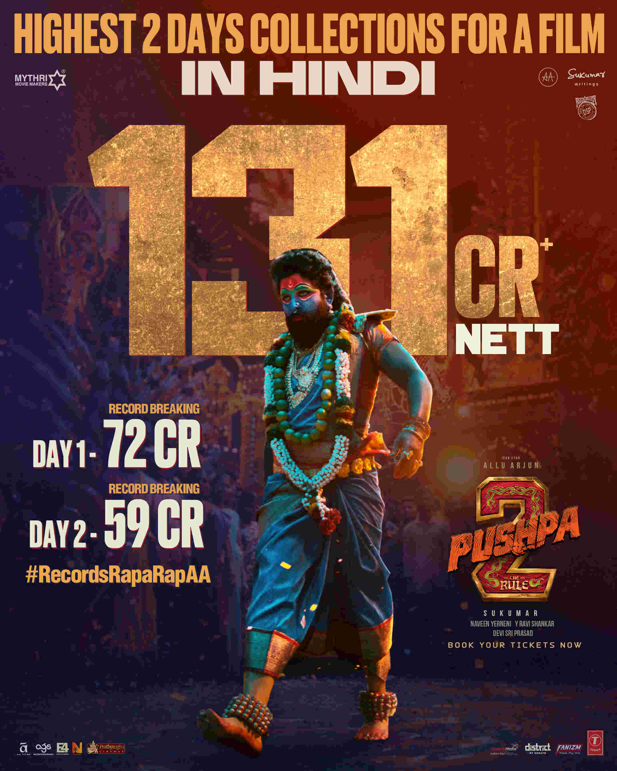 ரப்பா ரப்பா.. புஷ்பா 2 படத்தின் மொத்த வசூல் அதிகாரப்பூர்வ ஏரியா வைஸ் ...