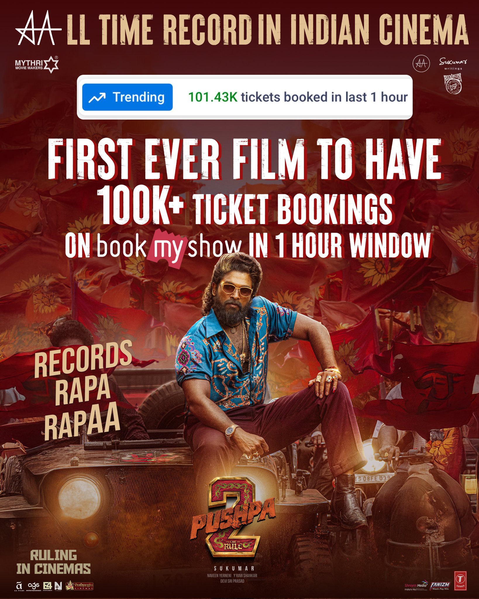 Pushpa 2: The Rule 1st Day Box Office Collection: Multiple Box Office ...