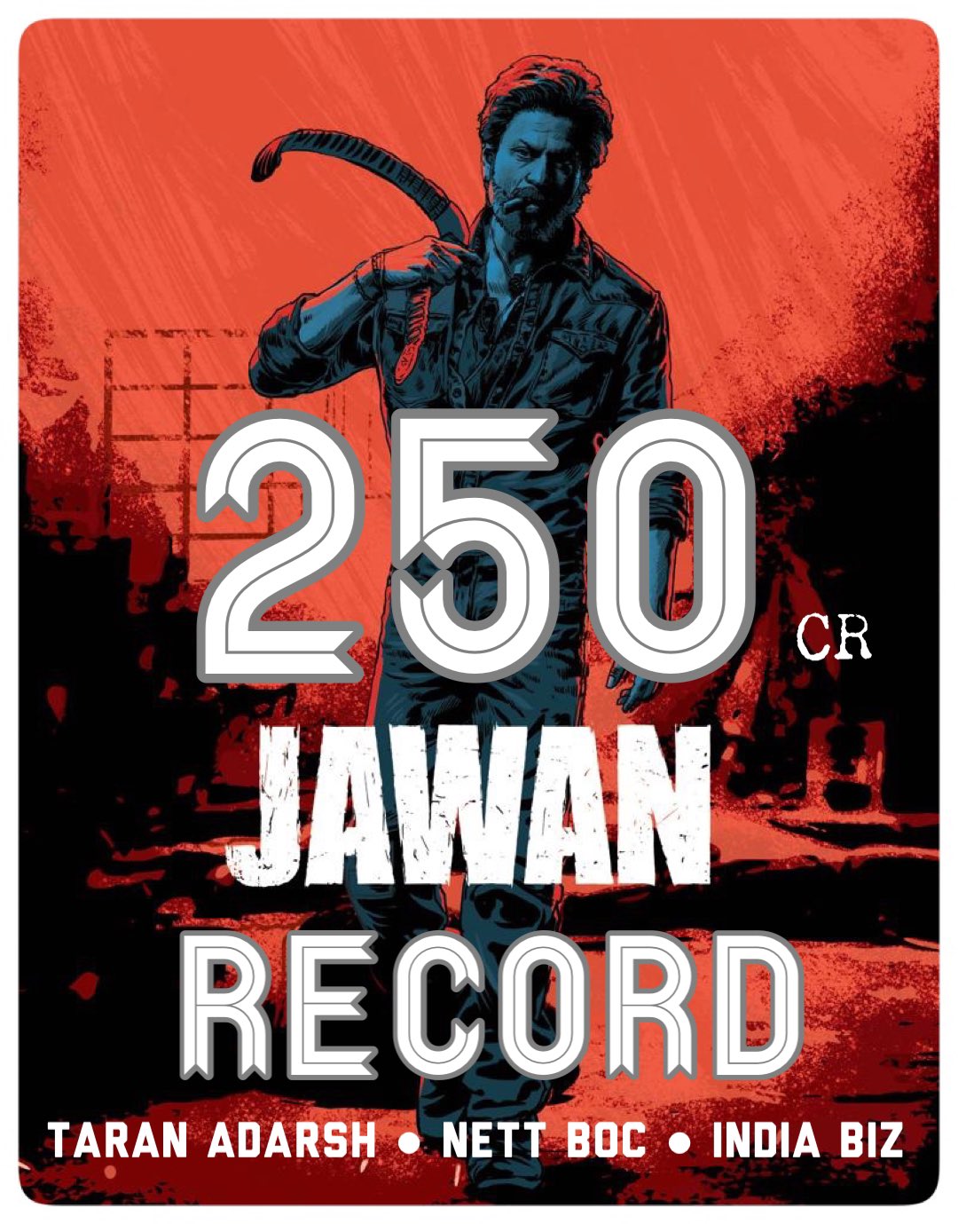 Indian Movies in 1000 Cr Club : లిస్ట్‌లో నాలుగు మనవే .. జాడలేని కోలీవుడ్, హిందీ ప్లేస్ ఇదే ...