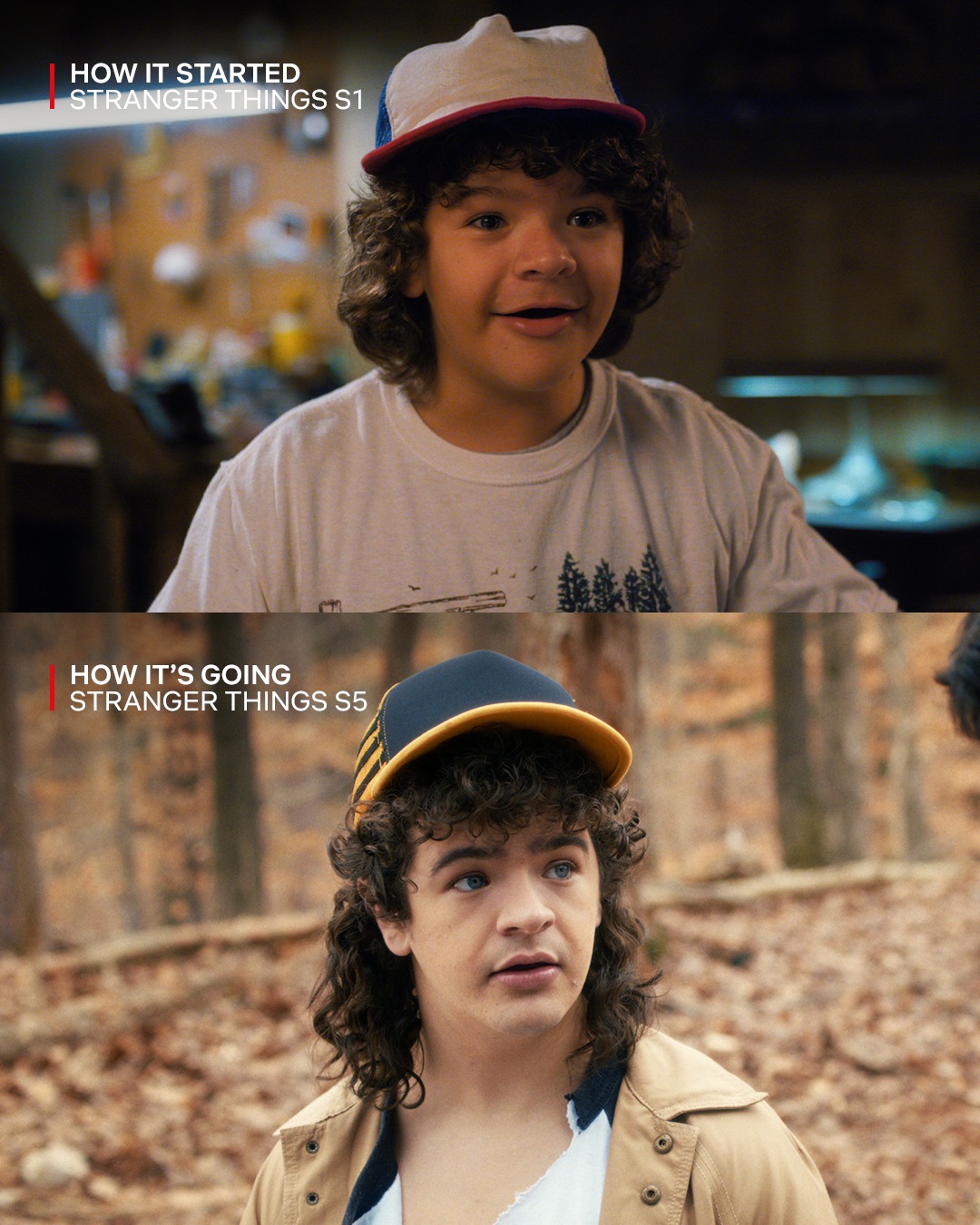Stranger Things Cast All Grown Up: Season 1 to Season 5 Journey | How ...