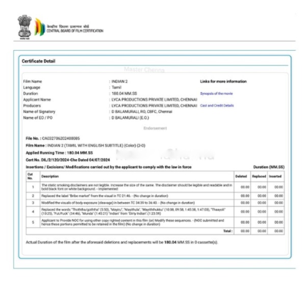 இந்தியன் 2.. 5 விஷயத்தை உடனே மாத்துங்க.. சென்சார் போர்டு போட்ட கண்டிஷன் ...