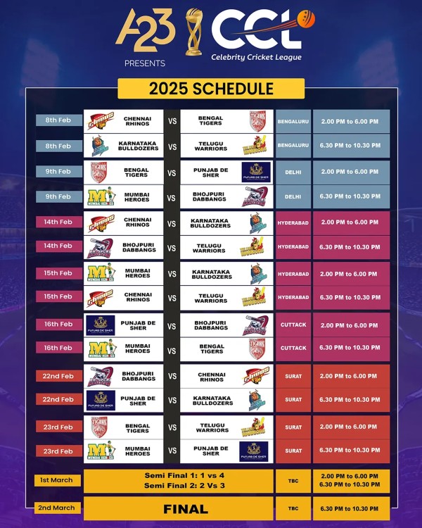 CCL 2025: மூன்றாவது கோப்பையை தட்டித் தூக்குமா சென்னை ரைனோஸ்? செலிபிரிட்டி கிரிக்கெட் லீக் மொத்த ...